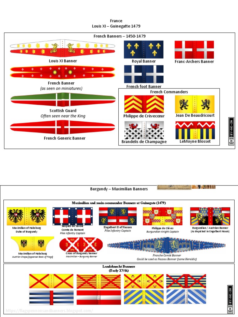 Guinegatte Banners | PDF