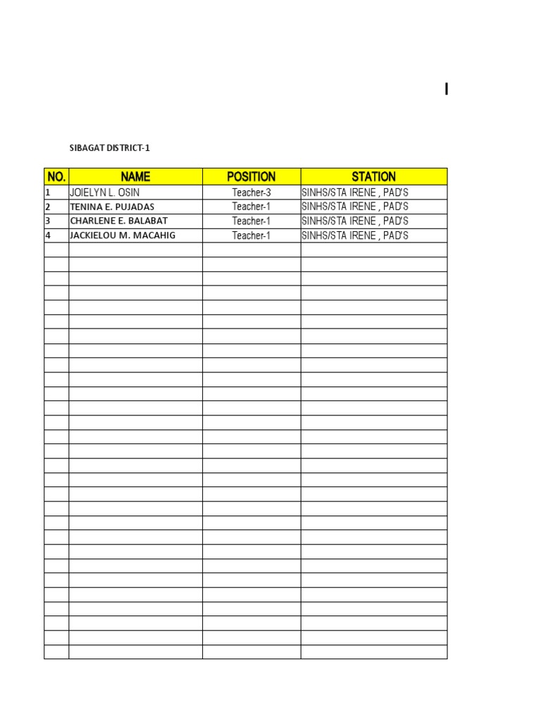 Teacher Directory for Prosperidad | PDF | Wellness