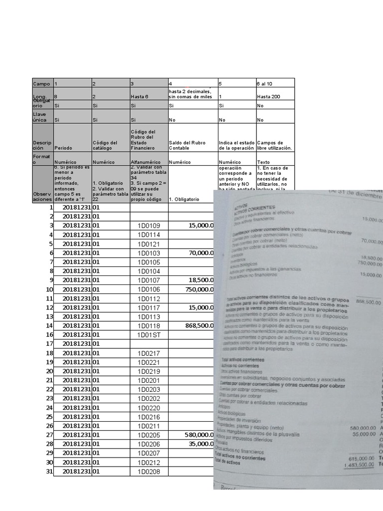 CASO PRACTICO DE LIBRO DE INVENTARIO Y BALANCES | PDF