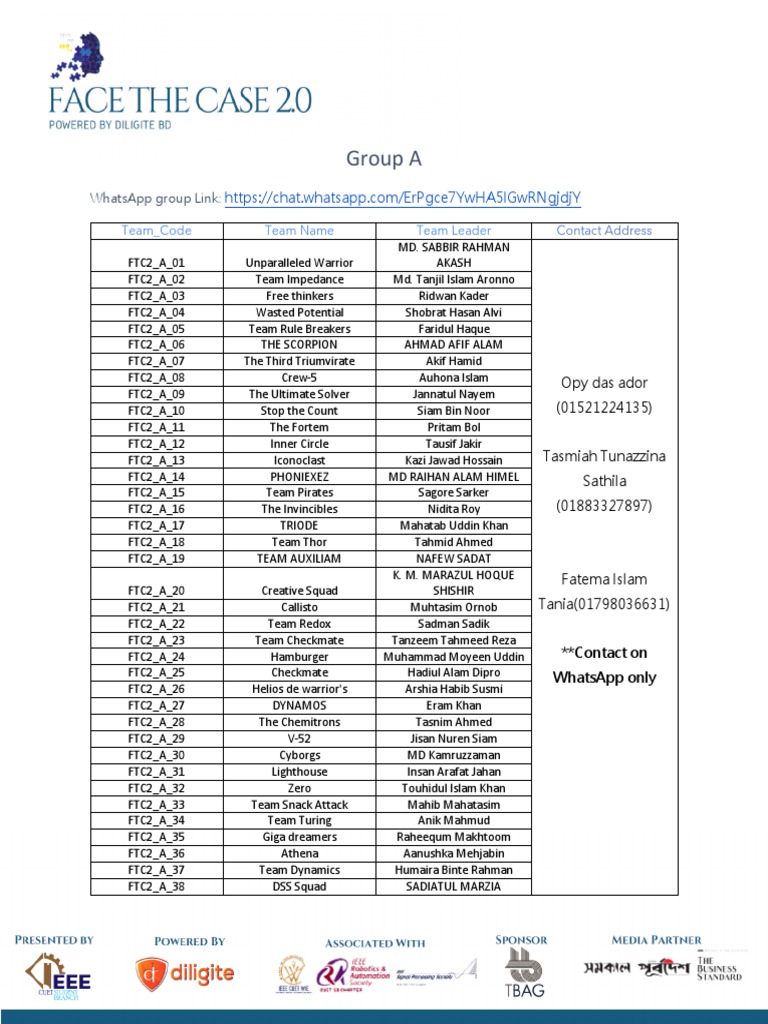 FTC - Group A PDF | PDF