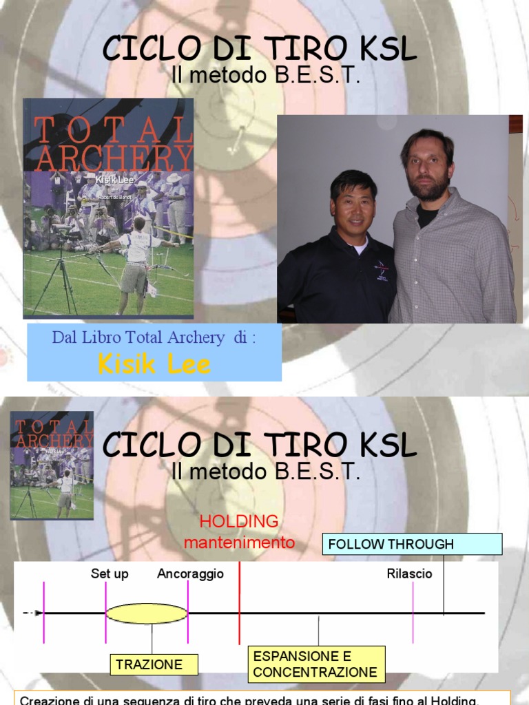 Técnica de Tiro KSL B.E.S.T. | PDF