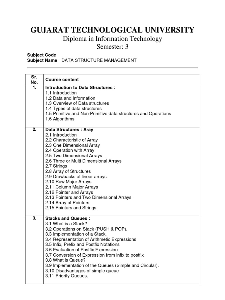 Data Structure Management Pdf Array Data Structure String Computer Science
