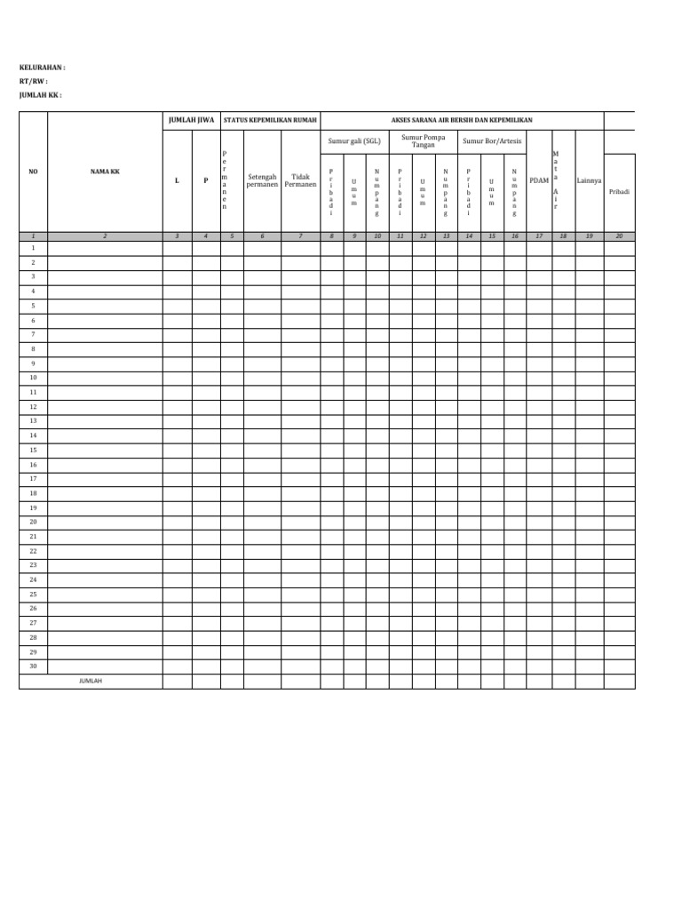 Blangko Pendataan Fix | PDF