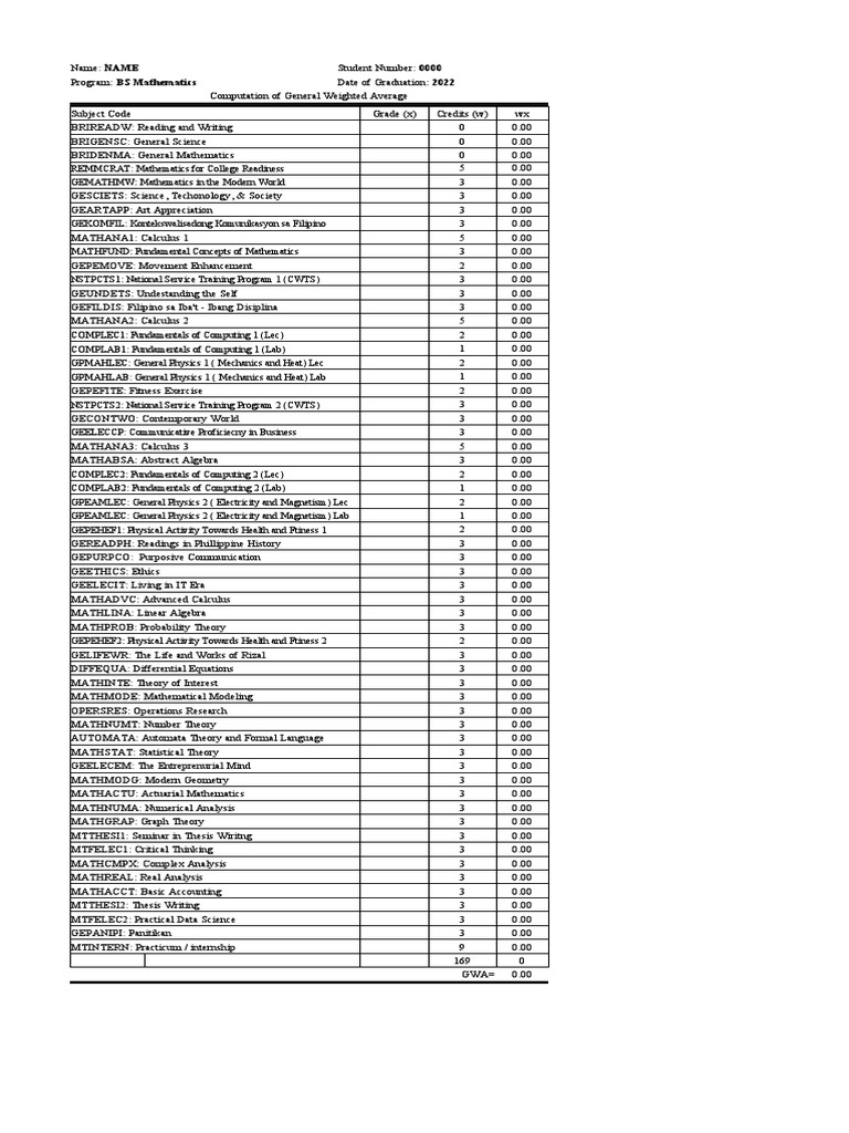 blank-sheet-template-for-GWA | PDF | Mathematical Analysis | Mathematics