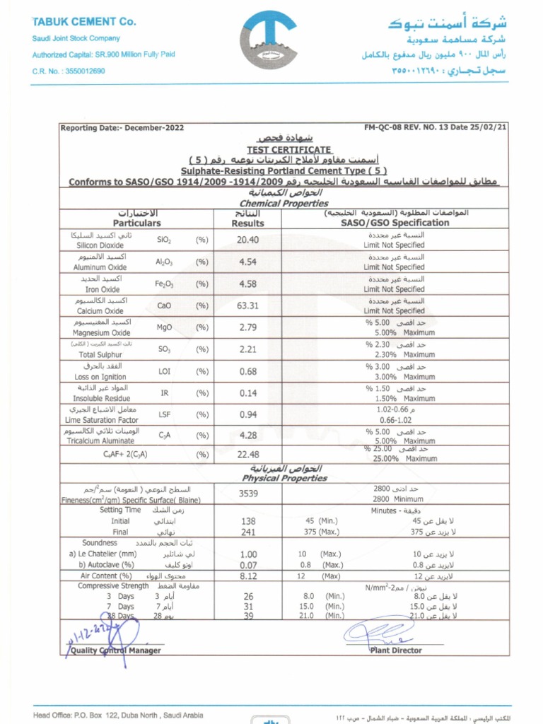 11-TCC Test Certificate OPC+BHC+SRC 01-12-2022 PDF | PDF
