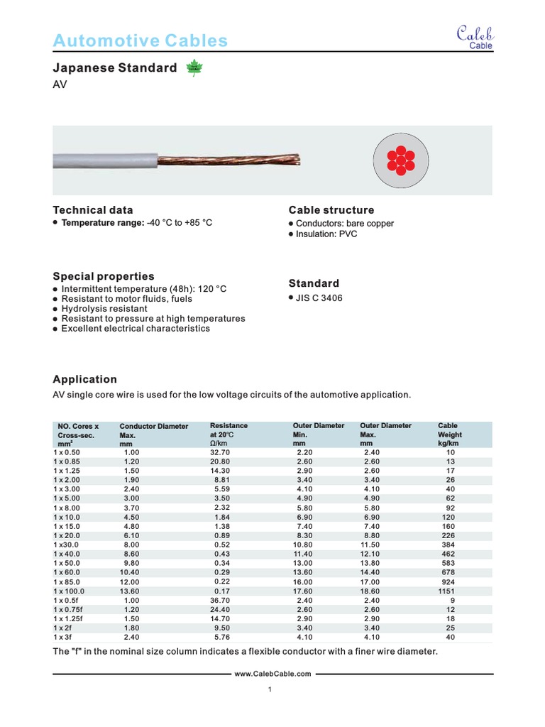 Automotive Cable Specifications and Standards | PDF | Electrical ...