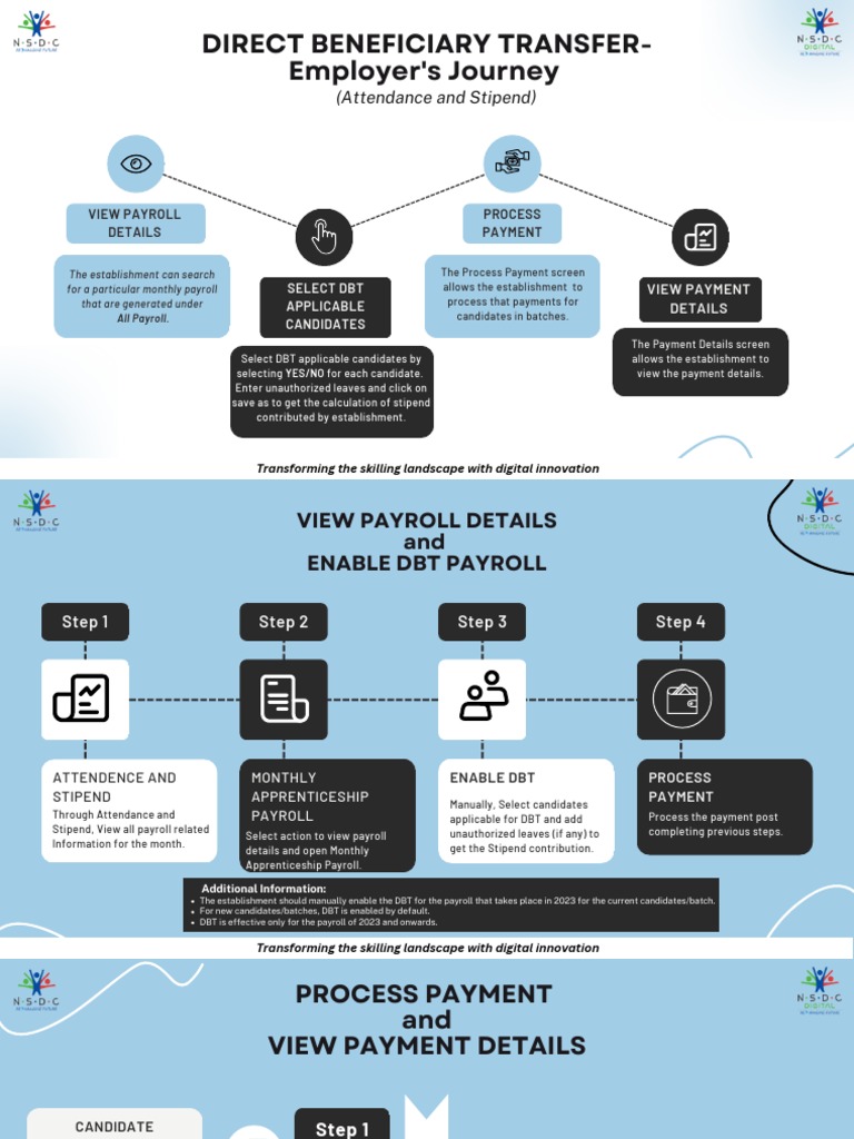 DBT Journey in Apprenticeship Establishment PDF | PDF | Payroll | Computing