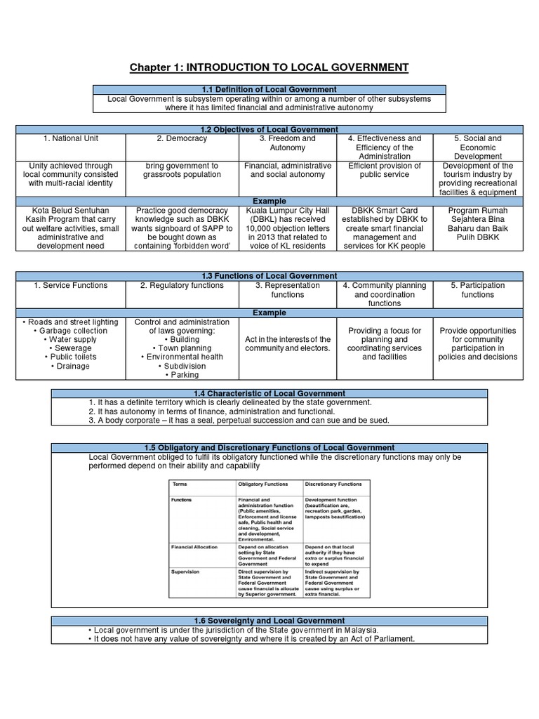 Simplified - Chapter 1 - PAD320 | PDF | Economies | Government