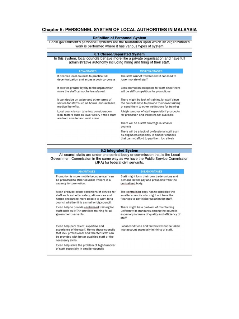Simplified - Chapter 6 - PAD320 | PDF
