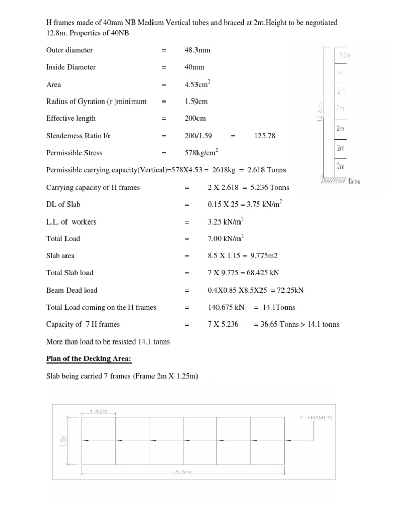 H Frame Load Capacity Analysis | PDF