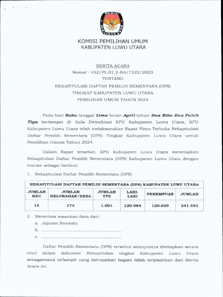 Ba Pleno DPS & SK Penetapan DPS Lutra | PDF