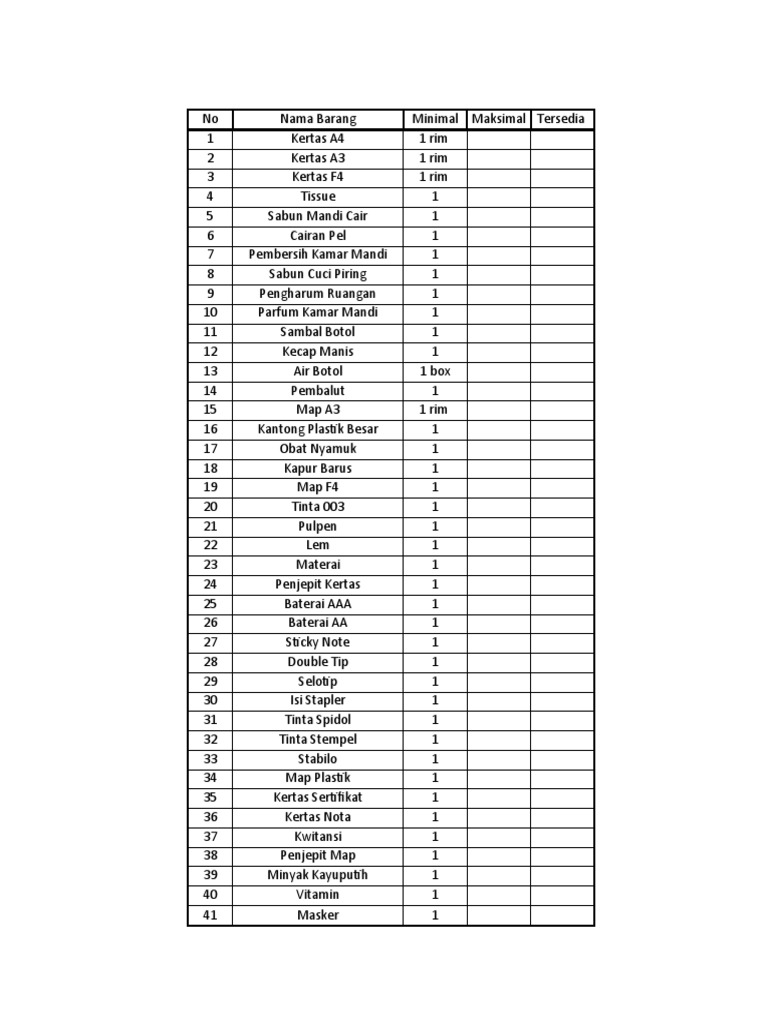 Daftar Belanja Bulanan | PDF