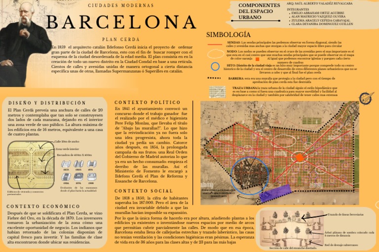 Barcelona Plan Cerdá PDF | PDF