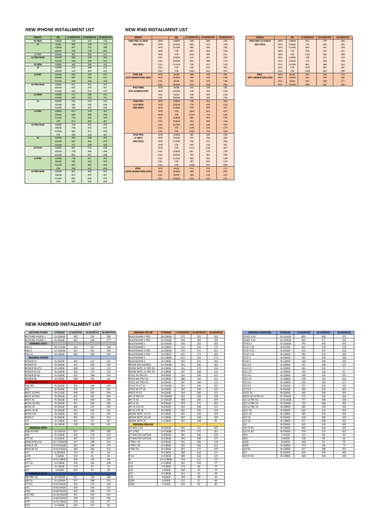 New Installment Price List | PDF | Consumer Electronics | I Phone