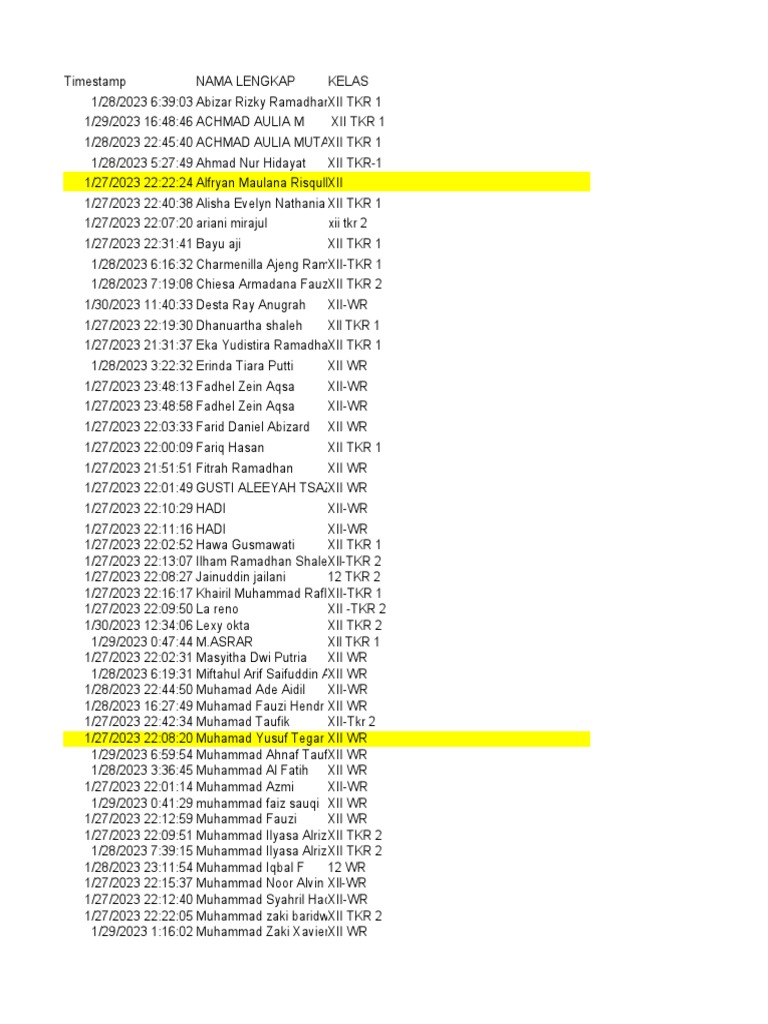 List Training Alat Berat (Absen) | PDF
