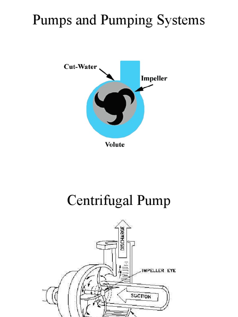 6.pumps and Pumping Systems (New) | PDF