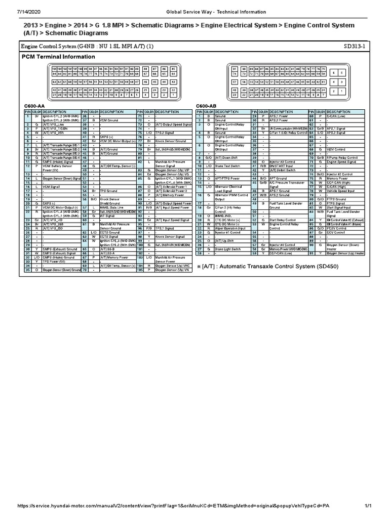 ECU DAGRAM 421.pdf | PDF