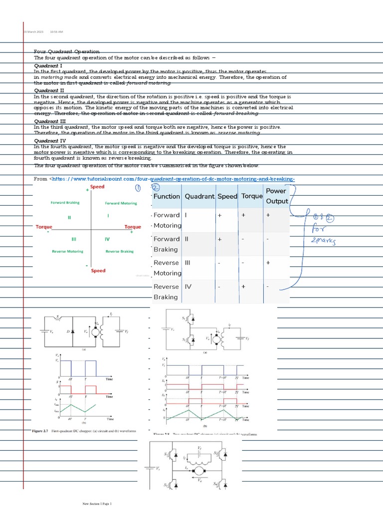 Four Quadrant Operation Pdf Electric Motor Power Inverter
