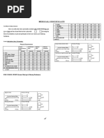 Weefim Scale PDF | PDF | Wheelchair | Neuroscience