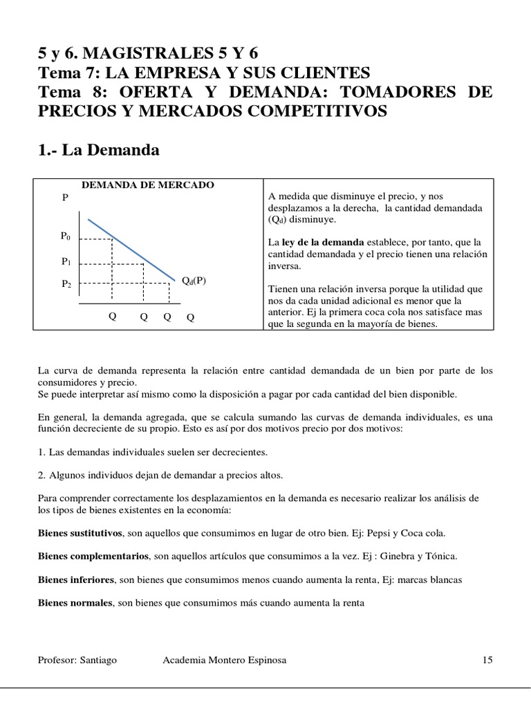 Apuntes Academia | PDF | Oferta y demanda | Excedente económico