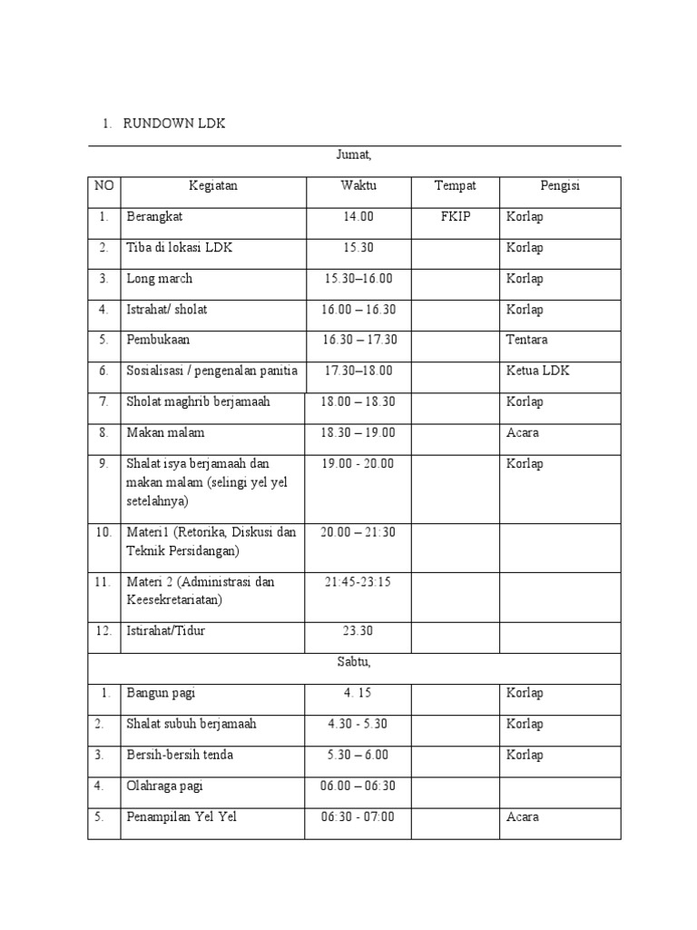 RUNDOWN LDK 2023 HEHE | PDF