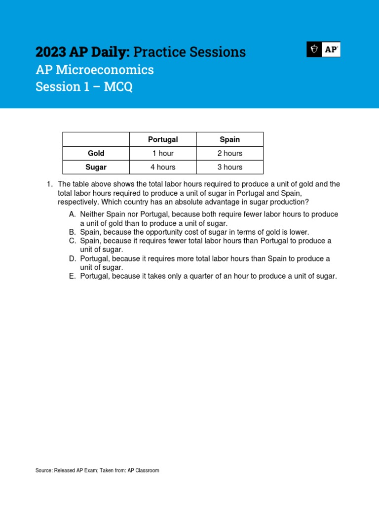Session 1 Microeconomics 2023 AP Daily Practice Sessions | PDF