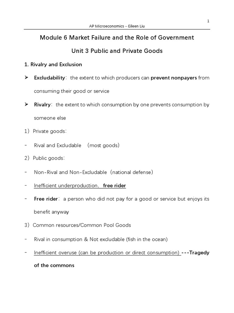 6.3 Market Failure and The Role of Government - Public and Private ...