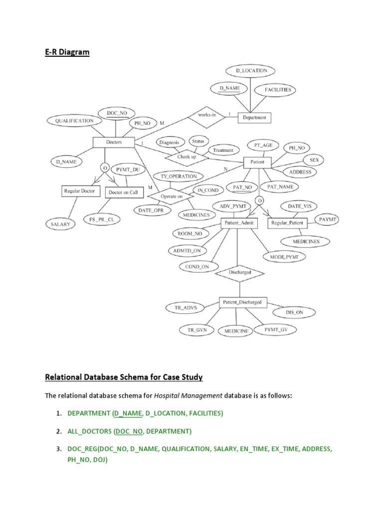 Database - Management - System - Case - Studies Hospital2 | PDF | Data ...