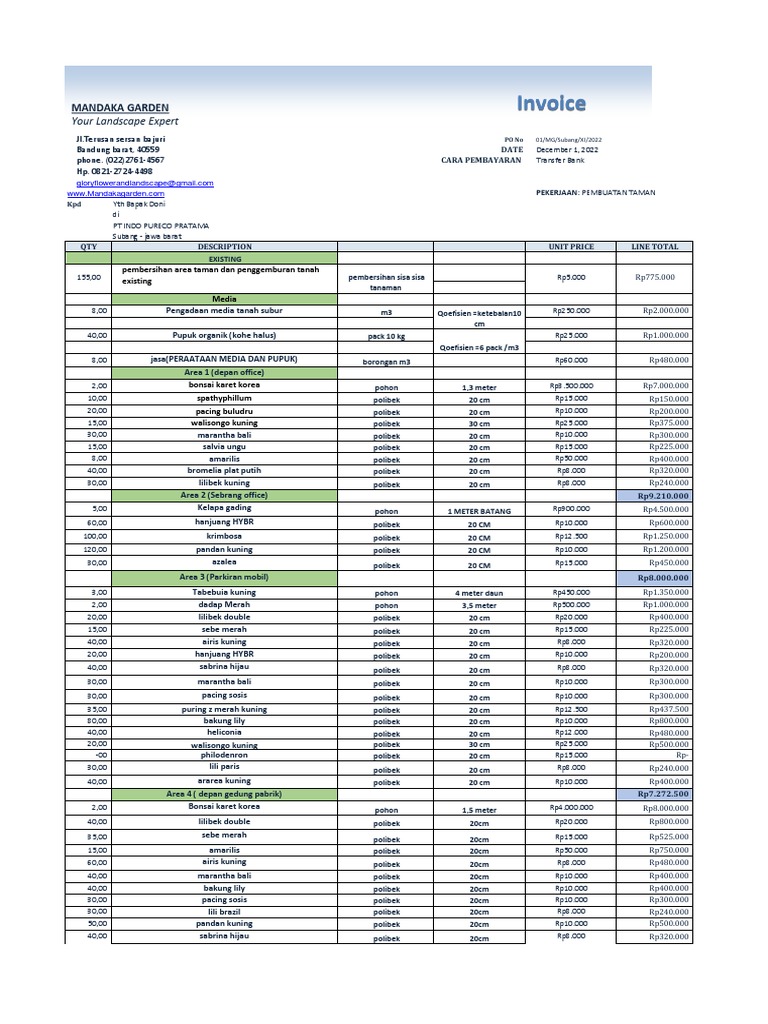 Invoice Termin 2 40% (PT Indo Pureco Pratama) | PDF