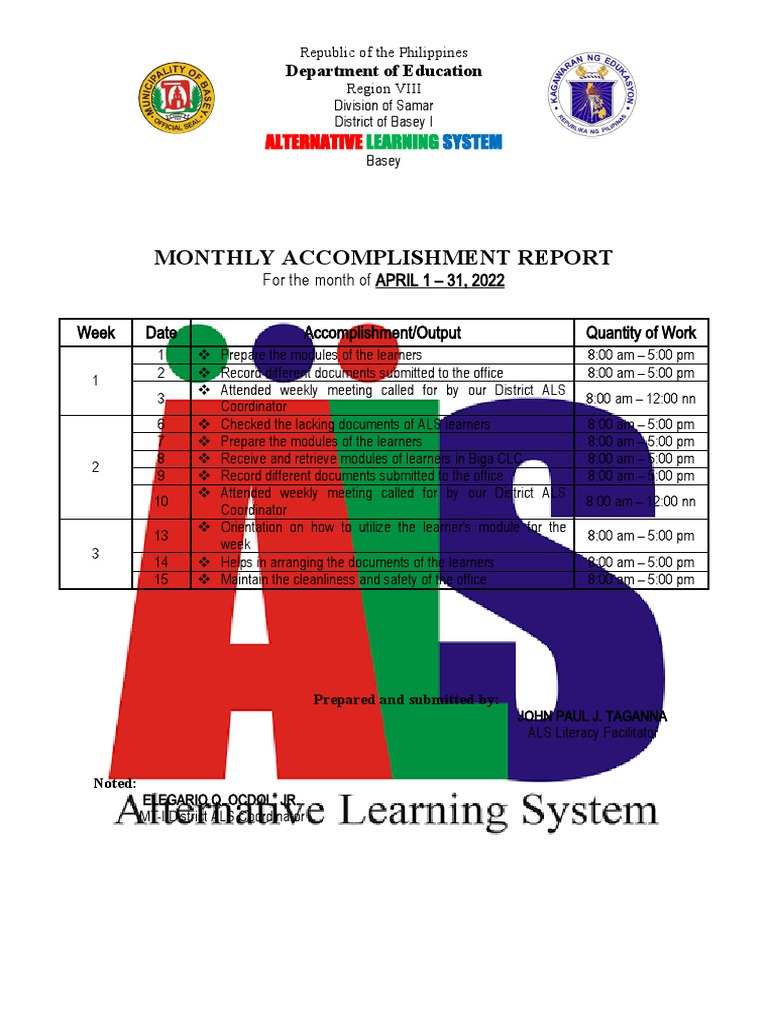Accomplishment Report Als | PDF | Cognitive Psychology | Pedagogy