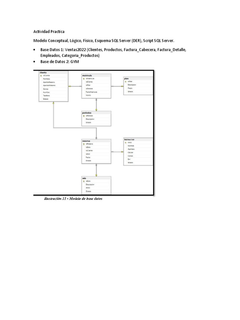 SQL Tarea Sesión 5 | PDF