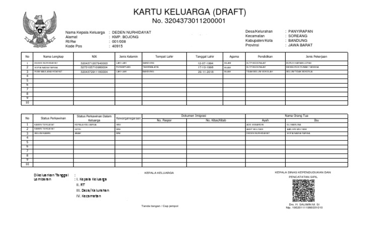 Kartu Keluarga Kosong | PDF