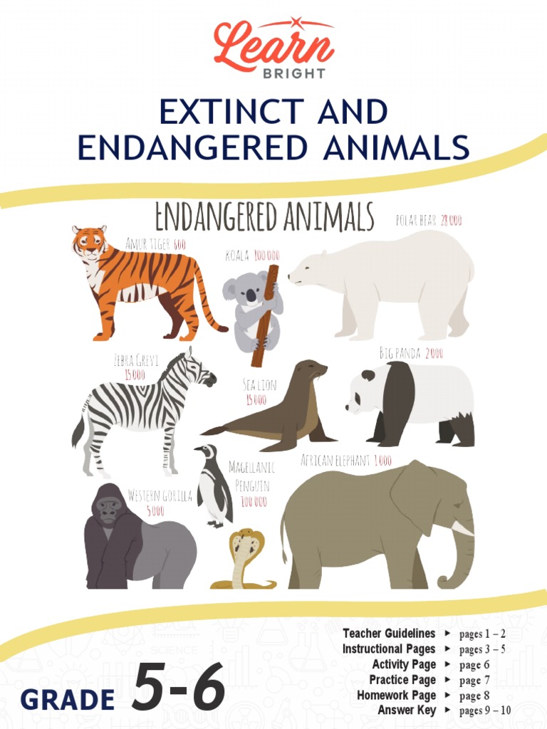 Extinct and Endangered Animals Guide | PDF | Extinction | Endangered ...