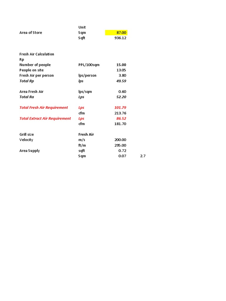 Fresh air calculation for various store areas | PDF | Units Of ...