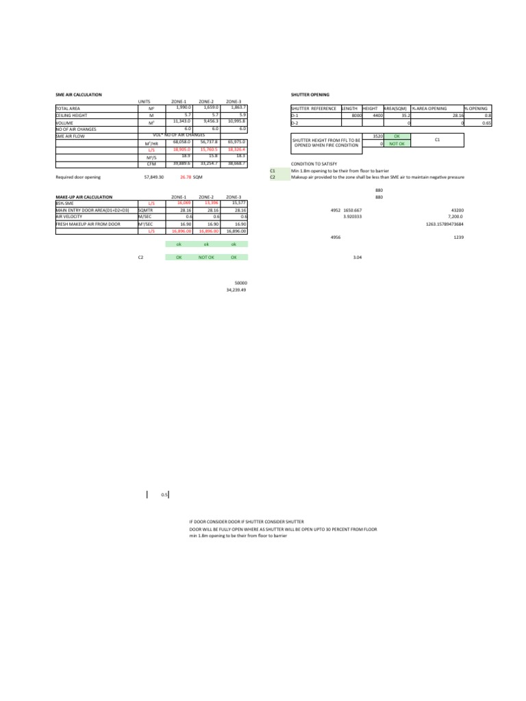 Calculating Zone-Wise Ventilation Requirements for a Multi-Zone Building | PDF | Civil ...