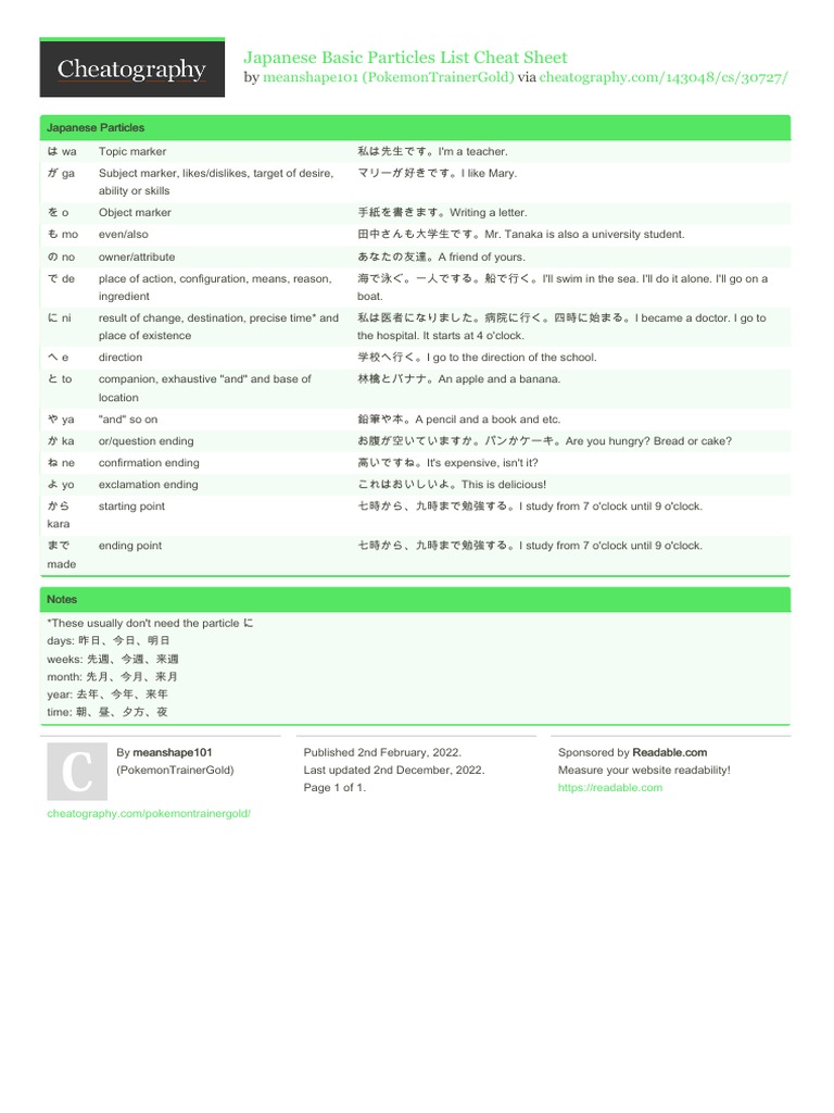 Japanese Basic Particles List Cheat Sheet | PDF | Linguistics ...