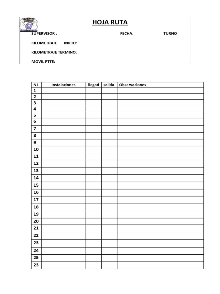 Hoja de Ruta Supervisores | PDF