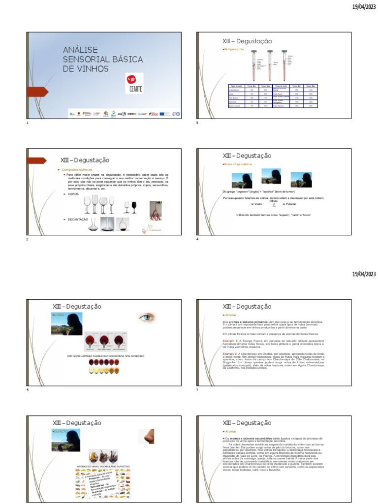 Manual Uf8203 Análise Sensorial Básica de Vinhos | PDF | Vinhos