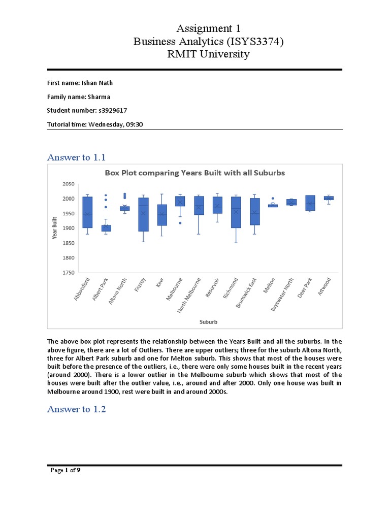 Assessment 1 - Ishan Nath Sharma - S3929617 | PDF | Cartesian ...