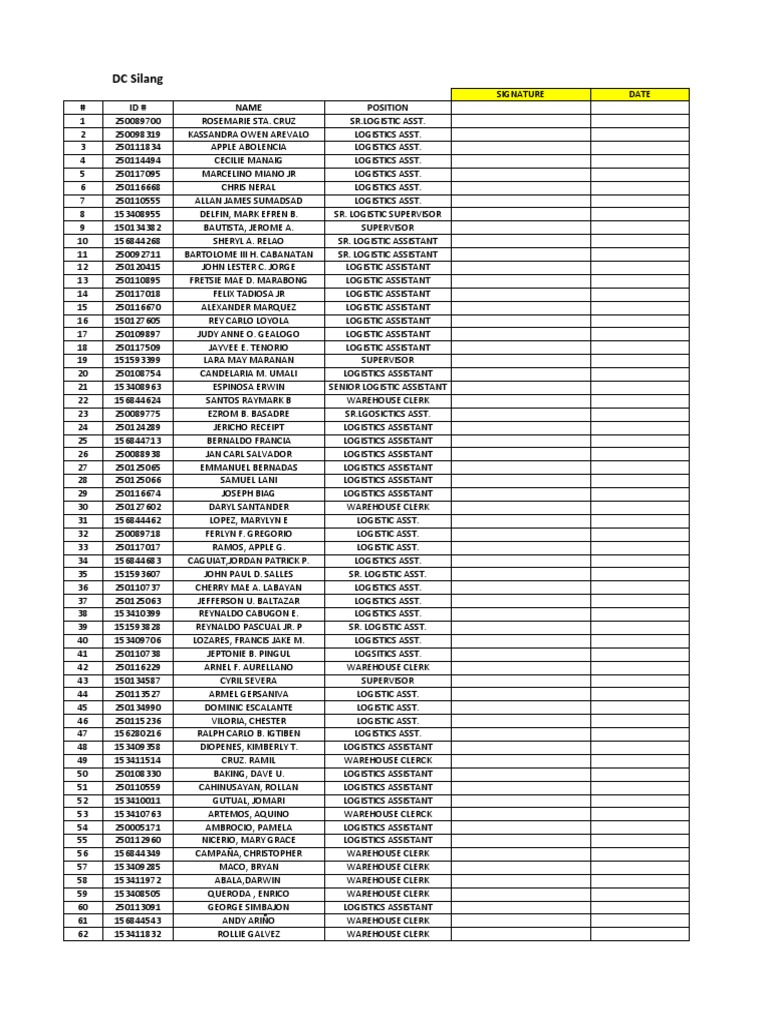 Warehouse List of Names 031523 | PDF