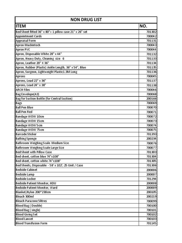 Non Drug List | Download Free PDF | Equipment