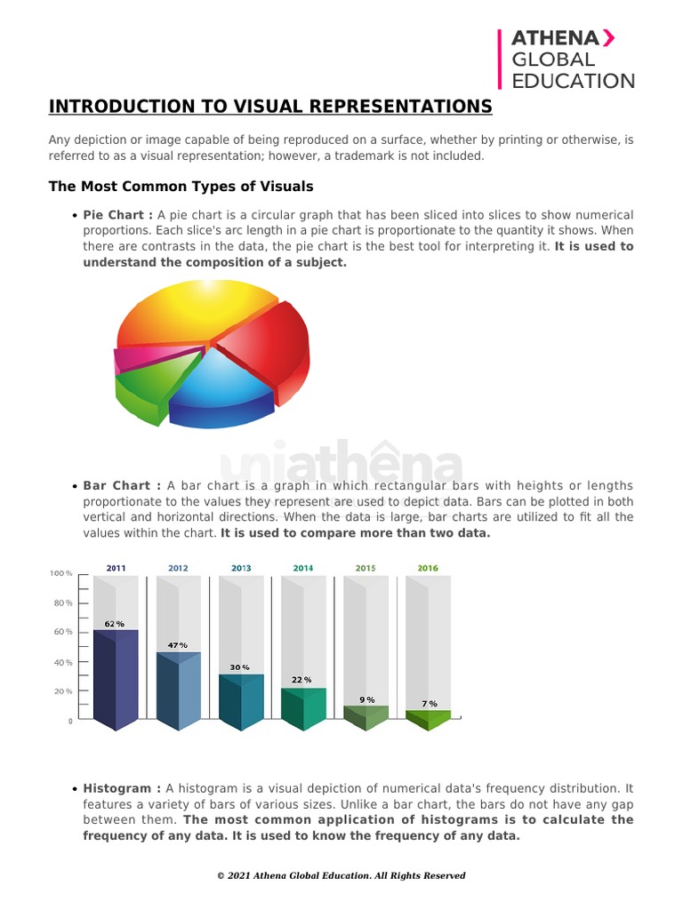 Introduction To Visual Representation | PDF | Data Analysis | Chart
