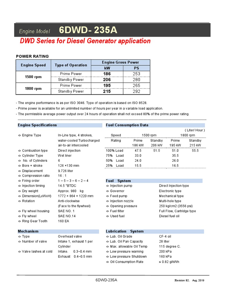 Engine Spec Sheet 3 - 6DWD-235A Rev B2 | PDF | Diesel Engine | Engines