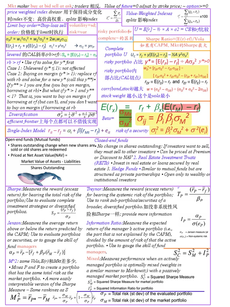 FINA 3103 Cheet Sheet | PDF