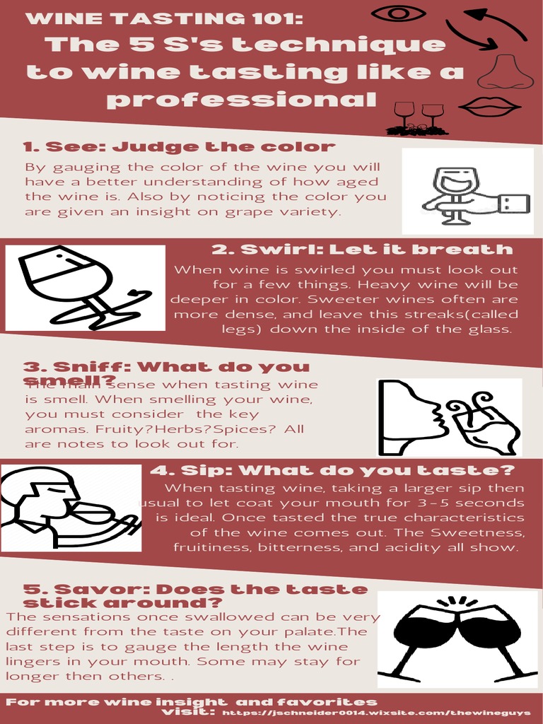 Wine Infographic | PDF | Cooking, Food & Wine