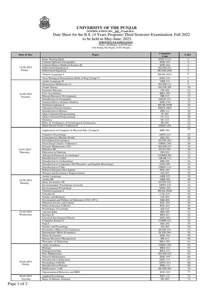 Date Sheet For The Bs 4 Years Program Third Semester Examination Fall
