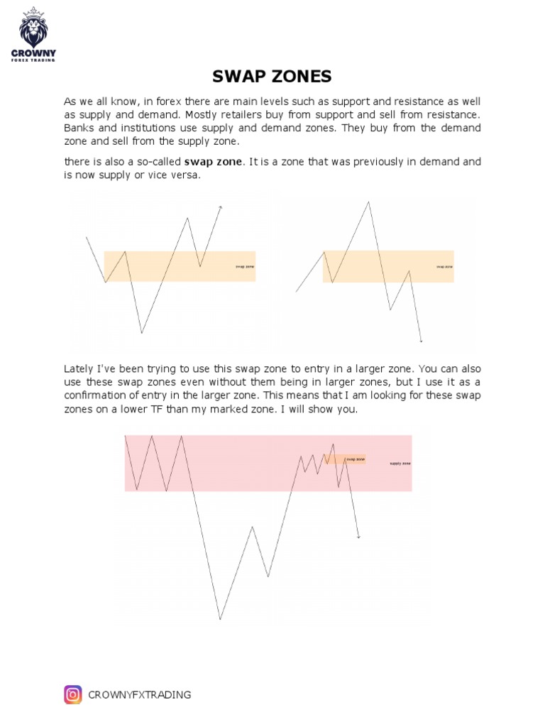 Swap Zones-1 PDF | PDF | Law