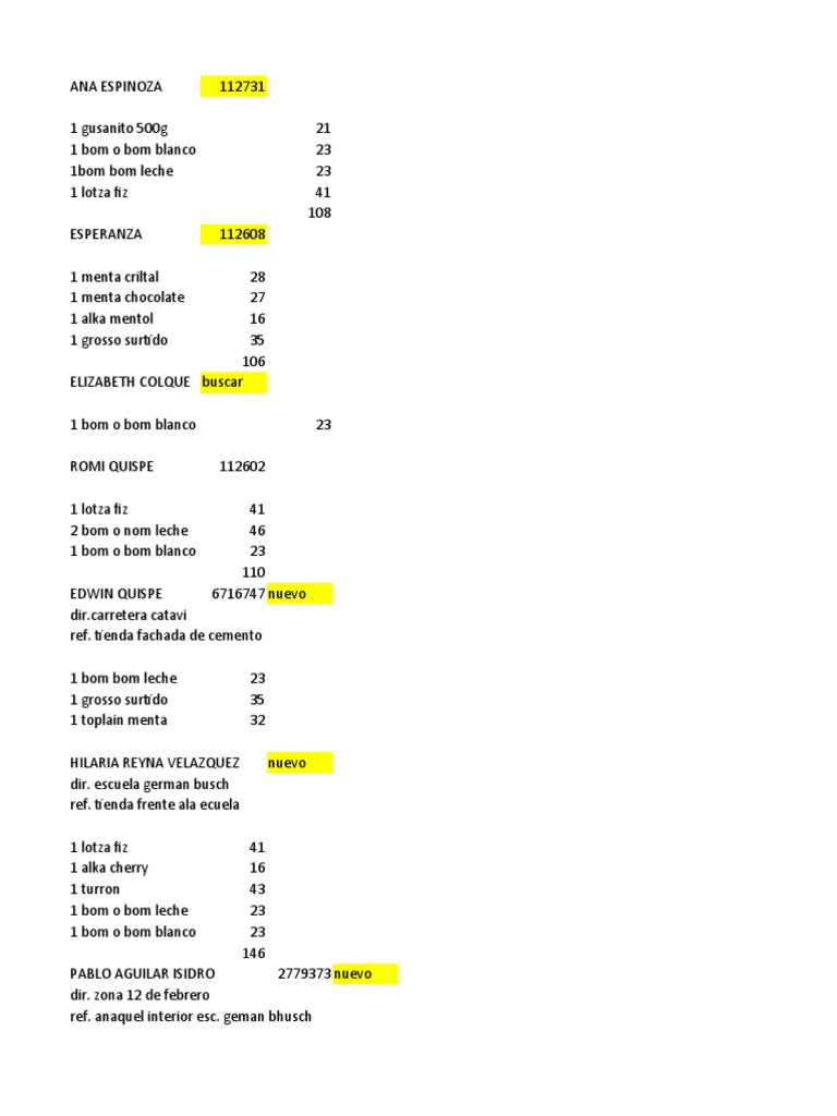 PEDIDOS ARCOR No 45 | PDF