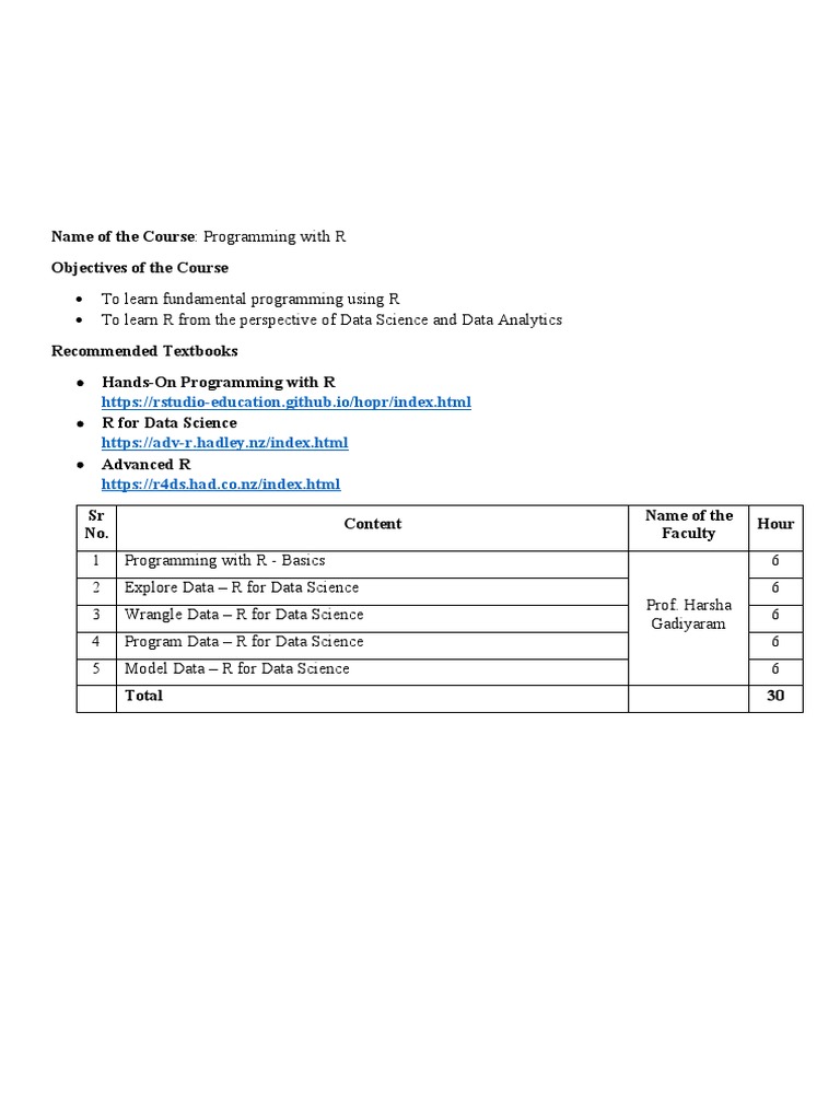 Programming With R | PDF