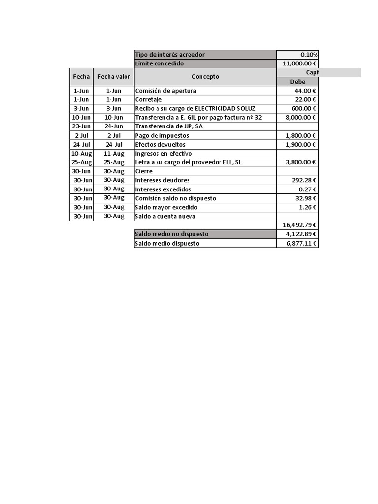 Ejercicio 5 Piac | PDF | Dinero